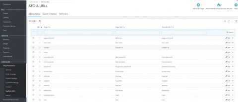 How to Add Meta Tags in PrestaShop 1.7 | BelVG Blog