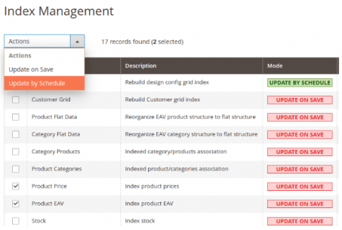 Perform Index Management In Magento 2 in 2025 | BelVG Blog