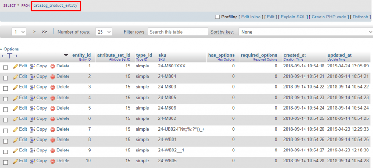 What is SKU and How to Generate it in Magento | BelVG Blog