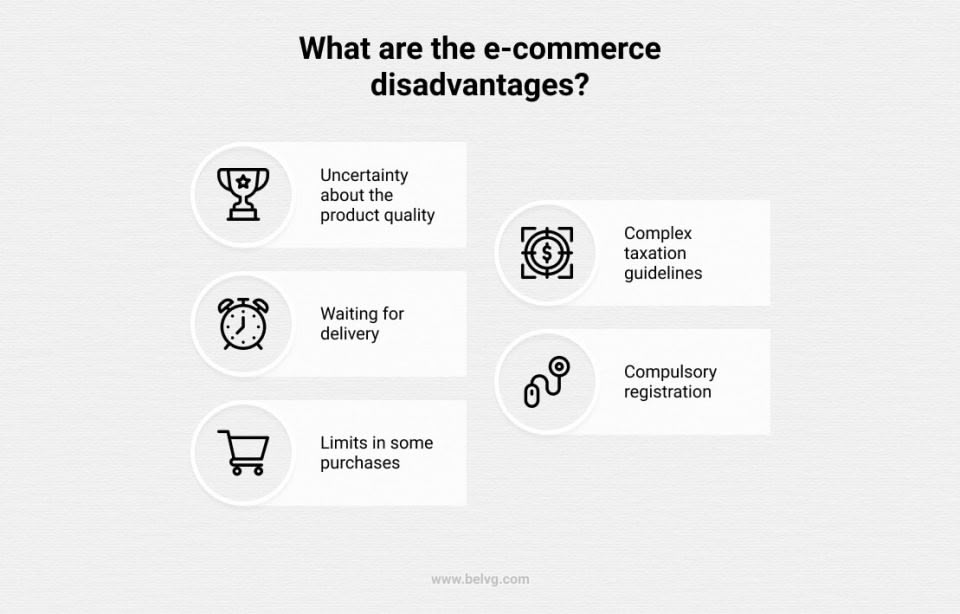 What are Ecommerce Advantages & Disadvantages? | BelVG Blog