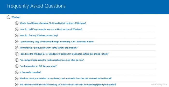 How to Create FAQ Page & Best FAQ Examples | BelVG Blog