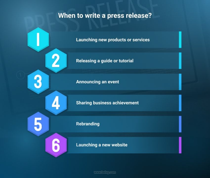 Why Do You Need Press Release & How to Write it | BelVG Blog