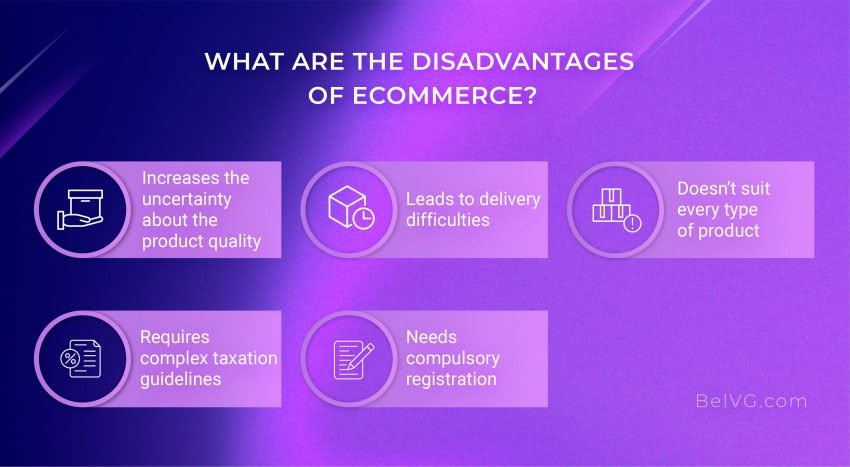 Pros And Cons Of An Ecommerce Business In 2025 | BelVG Blog